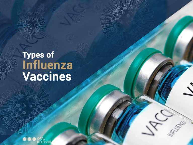 Types of Influenza Viruses - obp